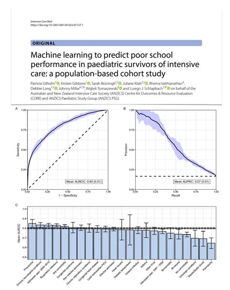 Anesthesia 🖥️ Machine Learning Algorithm Using Data