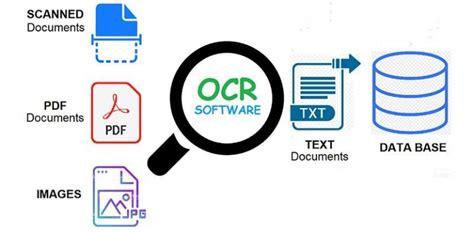 Membaca Data Ktp Elektronik Dengan Tesseract Ocr Halaman 1