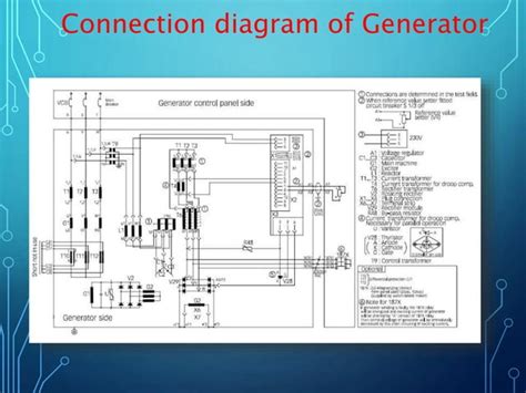 generator voltage control ppsx radio control hobbies and interests