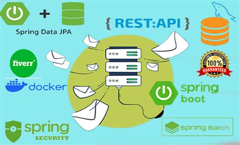 Make Rest Apis Using Jpa Spring Securityspring Batch Dockerize Your System By Muneebjanjua66