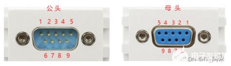 工业通讯总线rs485和rs232 电子发烧友网