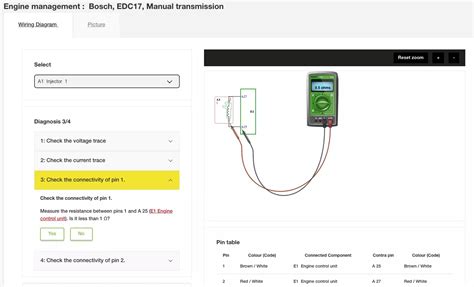 Diagnose And Clear Fault Codes With The Haynes Autofix Electronics