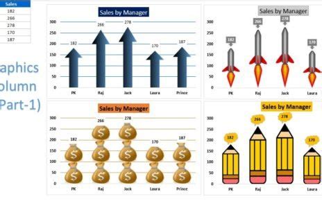 Weekly Sales Chart In Excel PK An Excel Expert