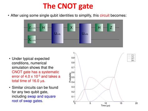 Ppt Optimal Control Of The Quantum Gate Operations For Quantum Computing Powerpoint