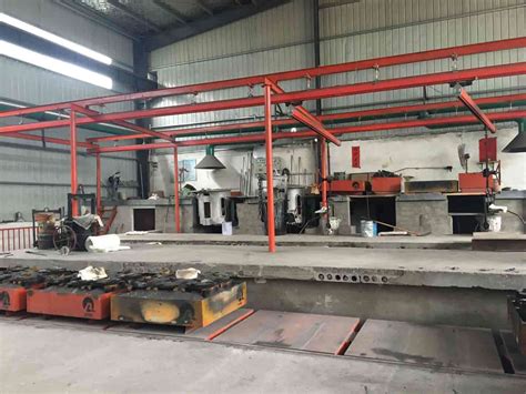 Zhy Casting China Leading Technology Team