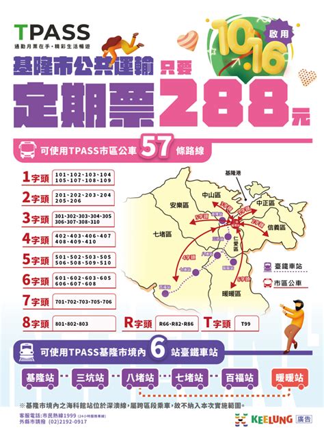 基隆市288公共運輸定期票10／16起正式上路 通勤省很大 生活 中時新聞網