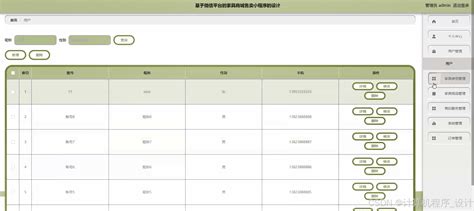 【开题报告】基于springbootvue基于微信平台的家具商城售卖小程序的设计（程序源码论文 计算机毕业设计 Csdn博客