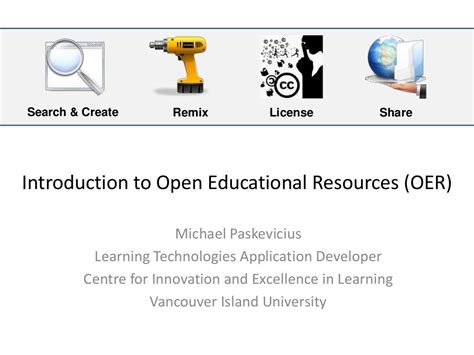 Oer Commons Open Educational Resources