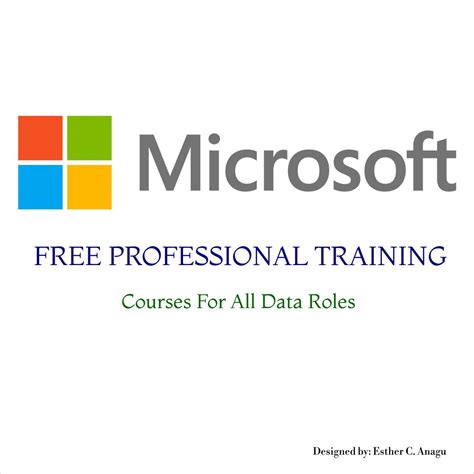 Dataanalytics Businessanalyst Datascience Onestopdata Dataengineer