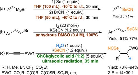 Natural Deep Eutectic Solvent Catalyzed Selenocyanation Of 49 Off