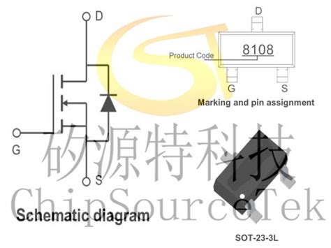 Pe8108 深圳市矽源特科技有限公司