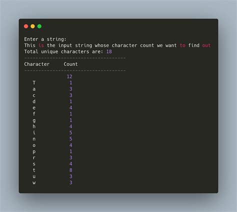 Count Repeating Characters In A String By Anoop Singh Rana Medium