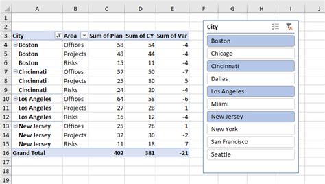 Insert An Excel Slicer — Excel Dashboards Vba