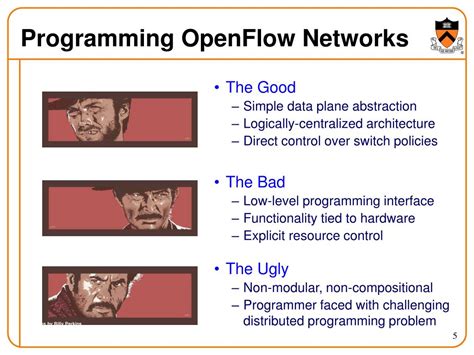 PPT Frenetic Programming Software Defined Networks PowerPoint Presentation ID