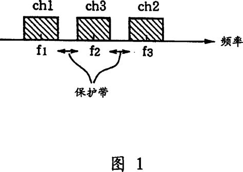 Transmitting Device And Method Providing Medium Eureka Patsnap