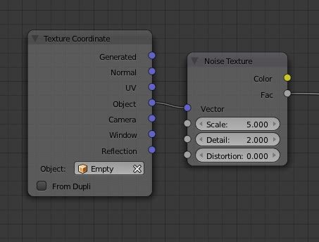 Using Camera Distance To Scale Texture Materials And Textures Blender Artists Community