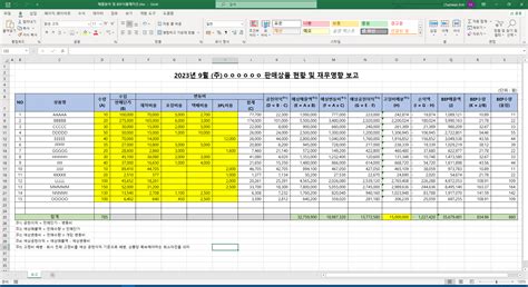 [무료엑셀양식] 매출분석 및 bep시뮬레이션 자료 엑셀연구소