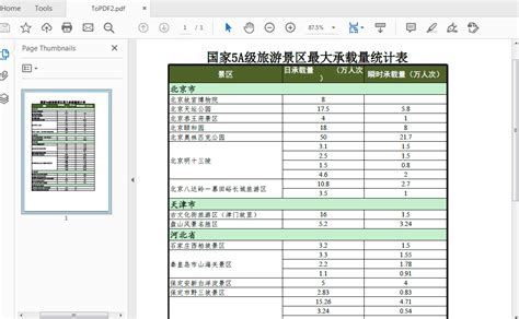 Java 将excel转为pdf E Iceblue 博客园