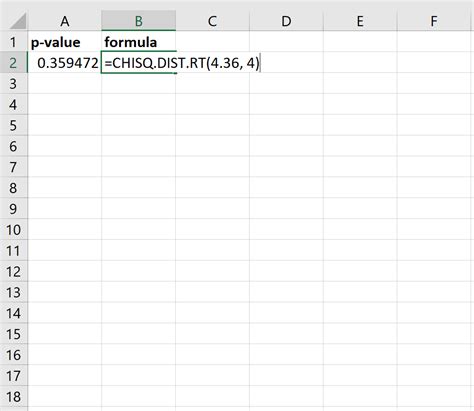How To Find The P Value Of A Chi Square Statistic In Excel