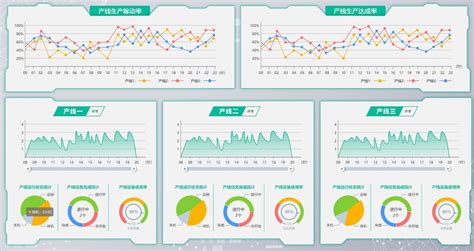 Excel表格生成柱状图的方法（excel函数快速生成柱形图表） 天天办公网