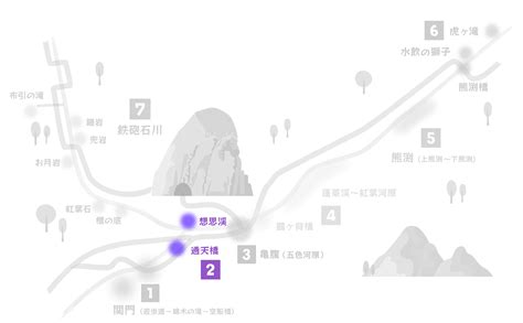 想思渓 面河渓の四季