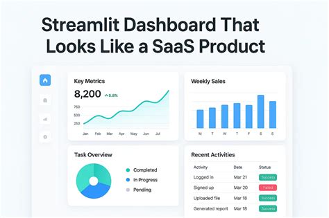 Creating On Click Event Handling For Pydeck Charts In Streamlit