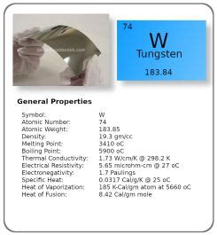 Tungsten ESPI Metals ESPI Metals