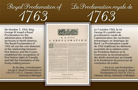 Proklamasjon Av 1763