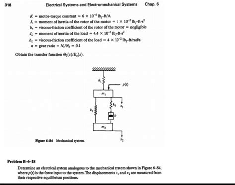 They Expect Us To Find The Transfer Function State