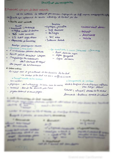 Solution Fiche Stratification Des Composites Studypool