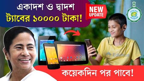 Wbchse Class 11 2nd Semester Exam Routine দ্বিতীয় সেমিস্টার পরীক্ষার তারিখ ও রুটিন Pdf