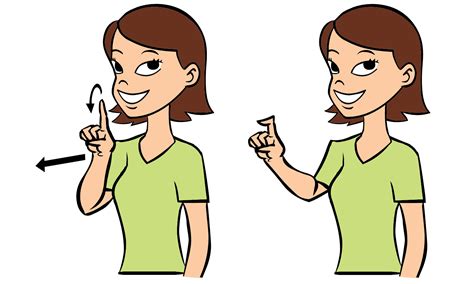 How Do You Ask For A Sign In Asl At Christopher Luff Blog