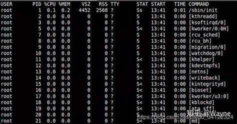 linux进程之如何查看进程详情 知乎