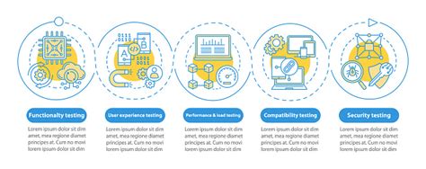 소프트웨어 테스트 벡터 인포그래픽 템플릿 비즈니스 프리젠 테이션 디자인 요소 5단계 와 옵션을 갖춘 데이터 시각화 프로세스 타임