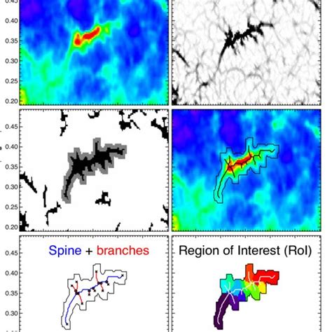 Zoom In On The Evolution Of Segmentation Results As A Function Of The