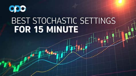 Best Stochastic Settings For 15 Minutes Chart Best Stochastic Settings For 15 Minutes Chart