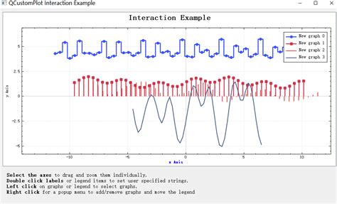 Qcustomplot绘制交互图 腾讯云开发者社区 腾讯云