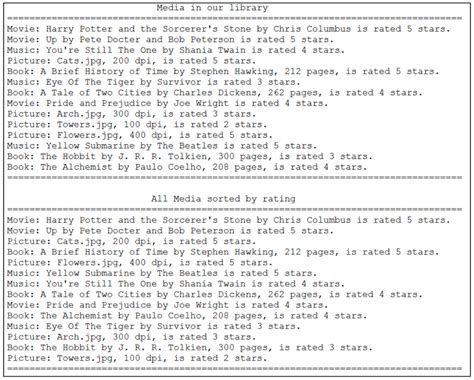Solved Java Programming Description In This Assignment