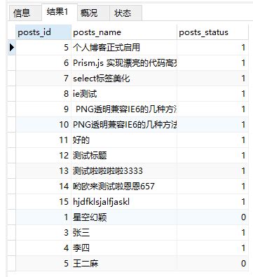 MySQL必知必会组合查询Union 组合输出mysql CSDN博客