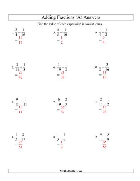 Adding Unlike Fractions Different Denominators Worksheets