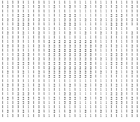 5 Simplified Sierpinski Carpet Model Grid Download Scientific Diagram