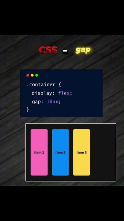 Css Gap Coding Frontendcourse Webdesign Htmlcss Programming Youtube