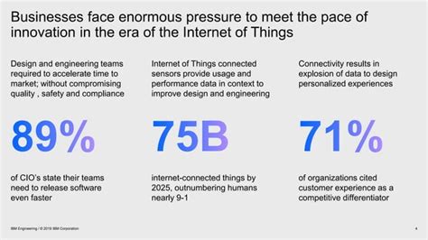 Ibm Elm Alm Overview Software Engineerin Lifecycle Management Pptx Recalls Consumer Issues