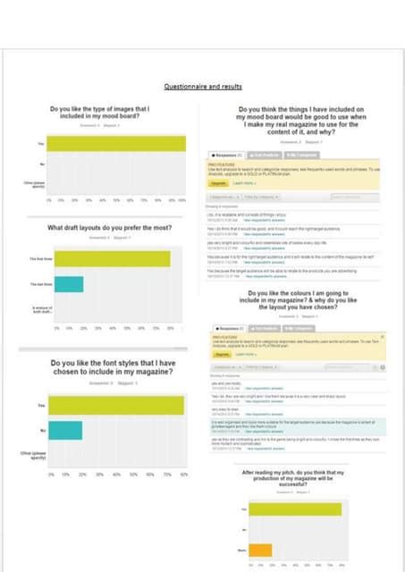 Draft Layout For Front Cover Ppt