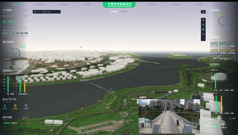 桥梁结构健康监测系统，为桥梁安全运营护航 知乎