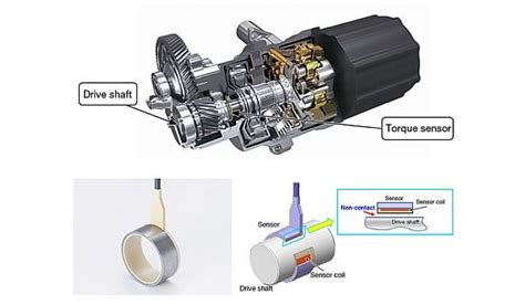 Non Contact Torque Sensor For Drive Shafts In Motor Vehicles