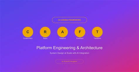 Vibe Coding A Serverless App With Github Copilot And Grok Ai How I Use Ai To Build A Nodejs