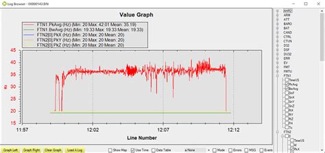 FFT Analysing In Log Does Not Look Like The FFT In Wiki Copter ArduPilot Discourse