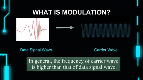 Fm Ppt Frequency Modulation In Masters Ppt