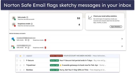 How To Scan Email Attachments For Viruses In 2025